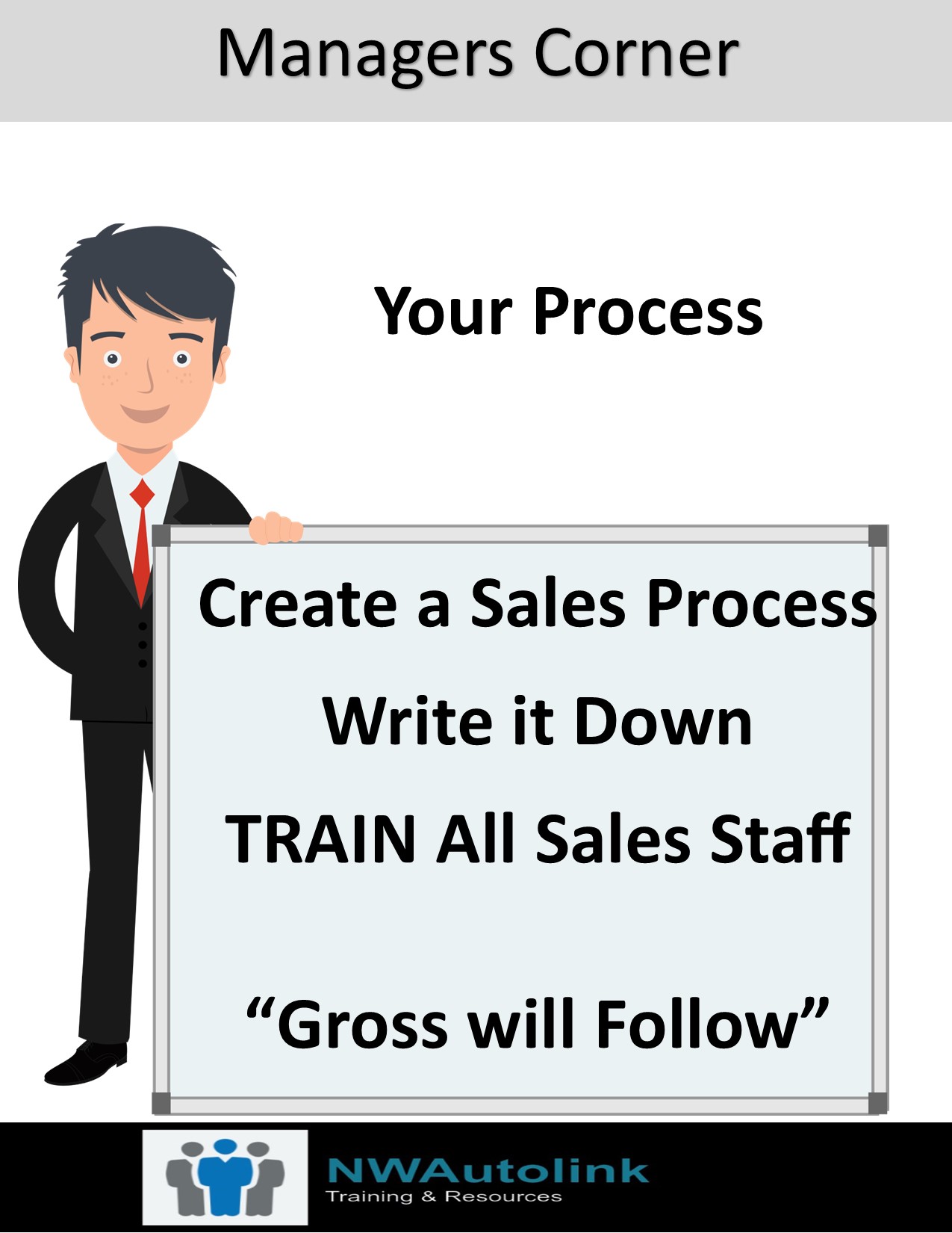 Your Process – NWAutoLink